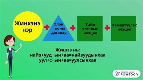 Олон тооны дагавар ҮБ Youtube