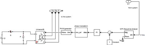 Single Line Diagram For The System With D Statcom Connected At Bus No
