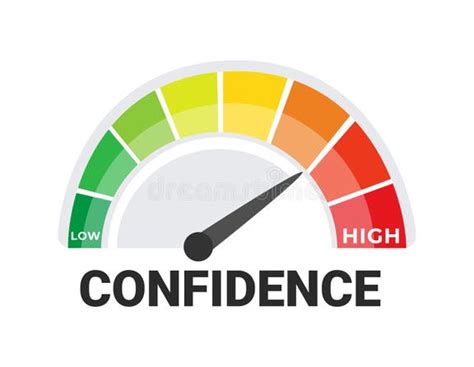 Confidence Level Indicator Gauge From Low To High Personal Development Vector Concept Stock