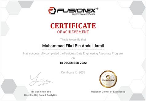 Muhammad Fikri Abdul Jamil On Linkedin Bigdata Dataengineering Dataanalyst