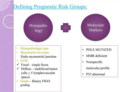 Endometrial Cancer Recommendations Pptx Reproductive Health
