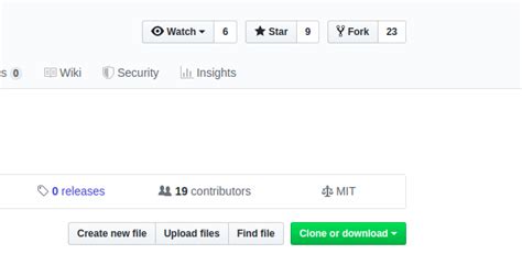 如何在 Github 提交第一个 Pull Request