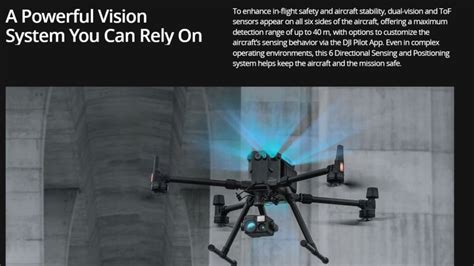 Umesh Mane On Linkedin Ros2 Robotics Dji Drones Vslam