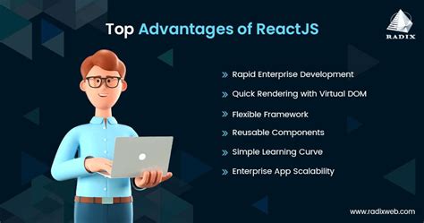 Top Reasons To Choose Reactjs For Your Enterprise Application Development