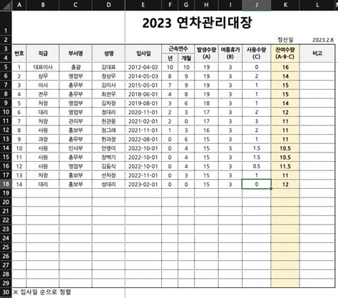 2023 연차휴가 관리대장양식반차적용가능 엑셀 무료 다운로드