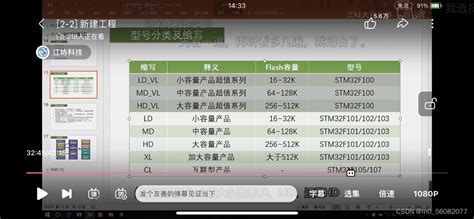 Stm32单片机学习单片机user1 Csdn博客
