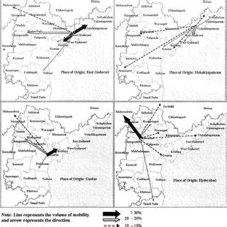 Pattern Of Movement Among Mobile Men Who Have Sex With Men In Andhra Download Scientific