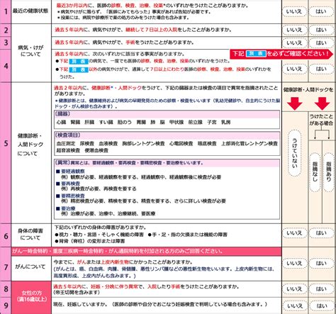 いい先生 〜 保険加入の際の健康診断「診査」のウラ話 K2 Assurance 保険アドバイザー 和田信泰の海外生命保険ブログ
