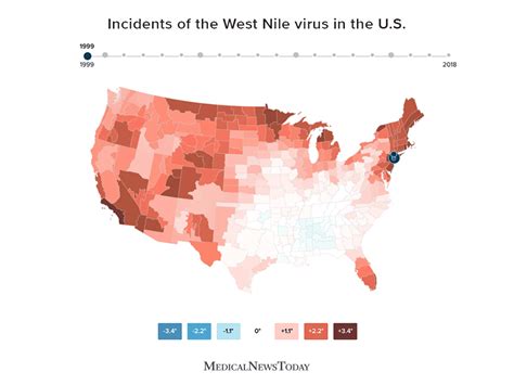 The Recovery Room News Beyond The Pandemic