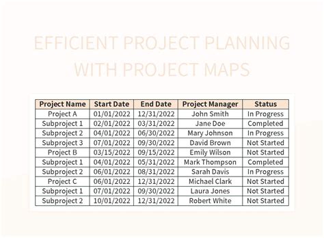 Efficient Project Planning With Project Maps Excel Template And Google Sheets File For Free