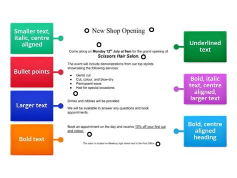 Label The Formatting Features Layout Features Labelled Diagram