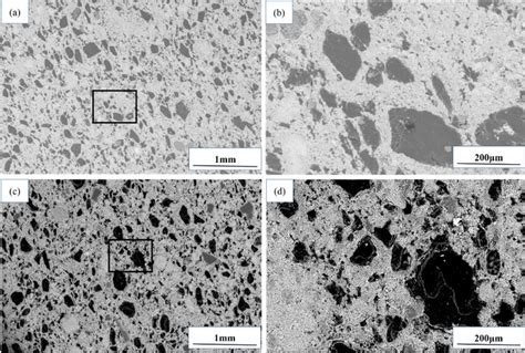 Comparison Of Microstructure Of Ln Cchb A B Microstructure Download Scientific Diagram