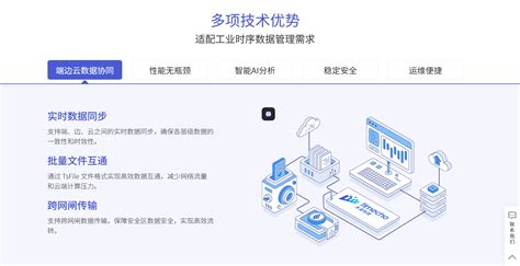 时序数据库选型指南：apache Iotdb为何成为工业物联网首选？clickhouse和iotdb对比 Csdn博客