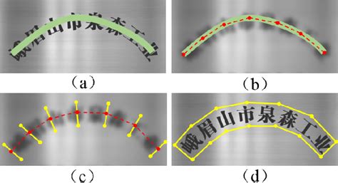 Figure 2 From A Single Shot Arbitrarily Shaped Text Detector Based On Context Attended Multi