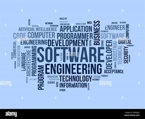 word cloud background concept for software engineering computer