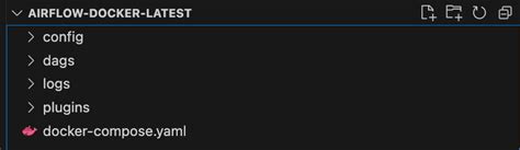 Install Airflow On Docker Coder2j Kickstart Your Data Career Now