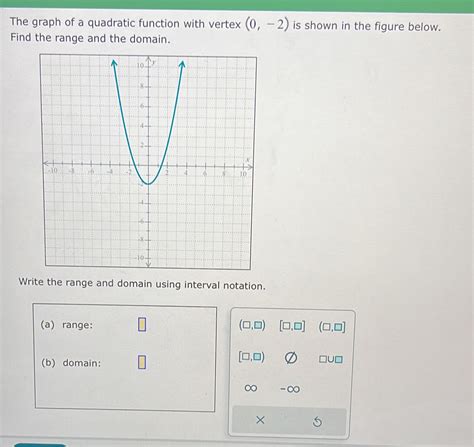 solved the graph of a quadratic function with vertex 0 2 is shown