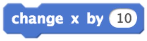 Misconception Babes Get Confused About Whether To Set Or Change Variables In Scratch