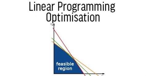 Master Linear Programming Optimisation Excel Solver For Effective Business Solutions Tertiary