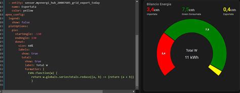 Apexcharts Card A Highly Customizable Graph Card Dashboards And Frontend Home Assistant