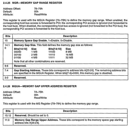 Pci Bridges Host Bridges Memory Controllers Interrupts And More