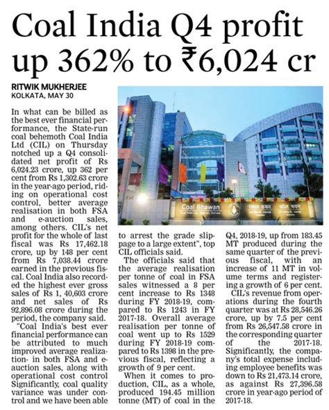 Ritwik Mukherjee Posted On Linkedin