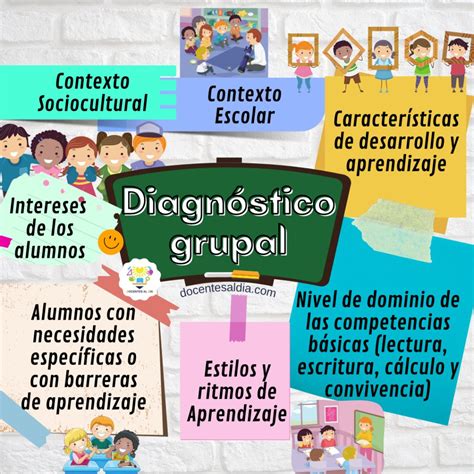Cómo Elaborar Un Diagnóstico De Grupo Infografía Gesvin Romero