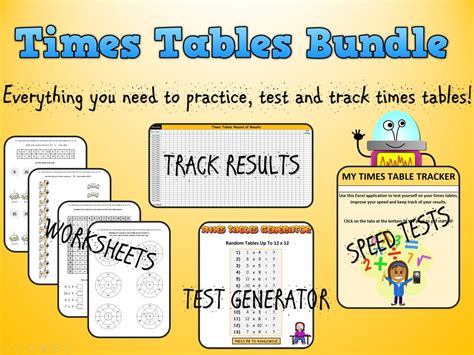 Times Tables Bundle Teaching Resources
