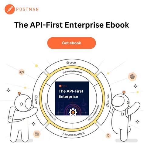 Postman On Linkedin Postman The Worlds Leading Api Platform Sign