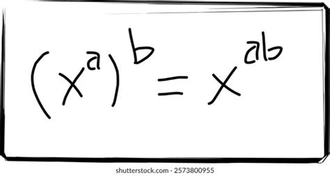 Exponent Numbers Rules Exponentiating Numbers Stock Vector Royalty Free 2573800955 Shutterstock