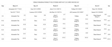 create responsive html table by umerkhan15 fiverr