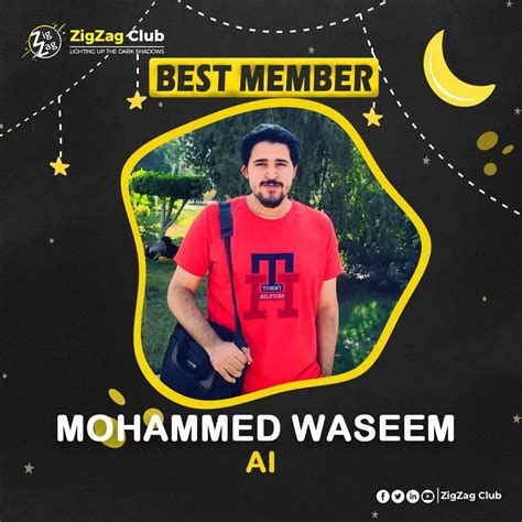 Mohammed Waseem On Linkedin Im Thrilled To Share That Ive Been Selected As A Top Member In