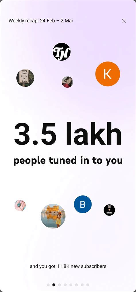 Gatecse Gatecs Deepak Poonia