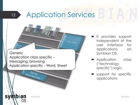 Mobile Operating System Ppt Pptx
