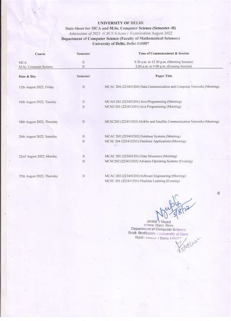 Mca Department Of Computer Science University Of Delhi