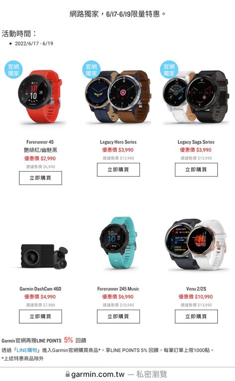 Garmin 6 18年中慶6 17 6 19 PTT Hito