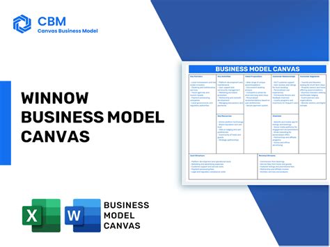Ready To Use Canvas Winnow Bmc