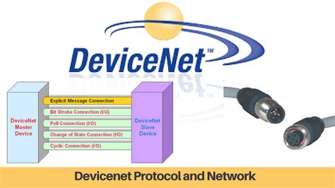 What Is Controlnet And Devicenet At Angelica Mullins Blog