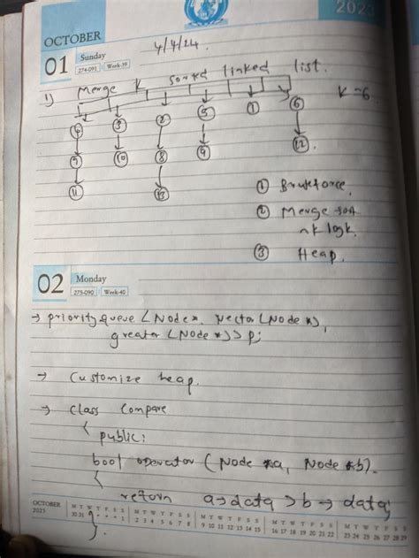 Hemant N Patil On Linkedin Day 124 Date 4424 Merge K Sorted Linked List And Merge K Sorted