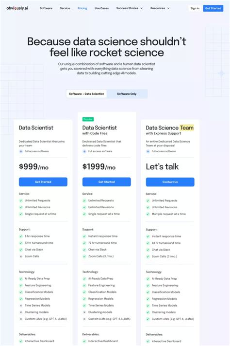 Data Science Without Code Obviously Ai On Landbook Get Inspired By Landing Design And More