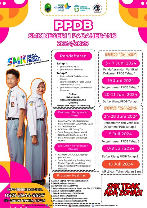 Ppdb Smkn 1 Padaherang 1 Smkn 1 Padaherang