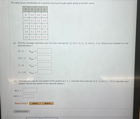 Solved The Table Gives Coordinates Of A Particle Moving