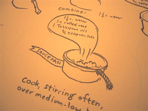 Secret Door Projects Breadmaking