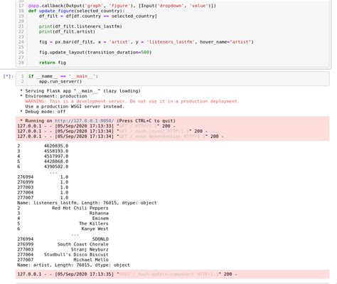 What Am I Doing Wrong Different Plots Using Dropdown Dash Python