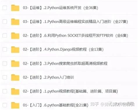 神仙级python入门教程 非常详细 从零基础入门到精通从看这篇开始 知乎