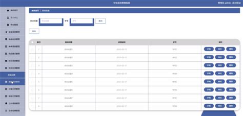 计算机毕业设计ssm学生宿舍管理系统 基于ssm框架的学生宿舍管理平台设计与实现 Ssm架构下的高校宿舍管理系统开发 Csdn博客