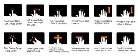 Surface Pro 7 Keyboard For Microsoft Surface Pro 7 7 6 5 4 3 Surface Keyboard