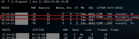 Wpa Hacking Network Perimeter Security Rhino Security