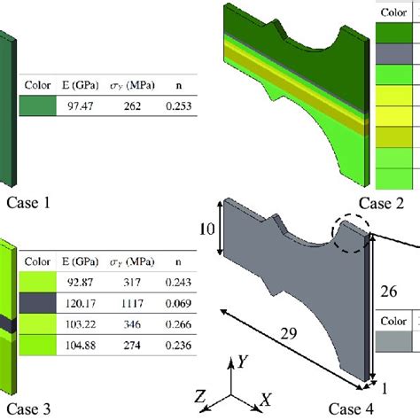 Finite Element Models Of Multilayer Steel Structures For The Tensile