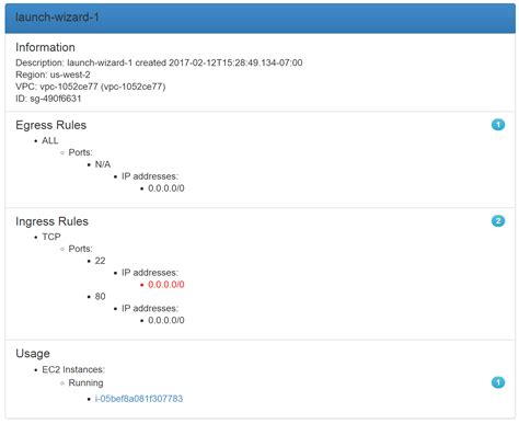 Summit Route Free Tools For Auditing The Security Of An Aws Account